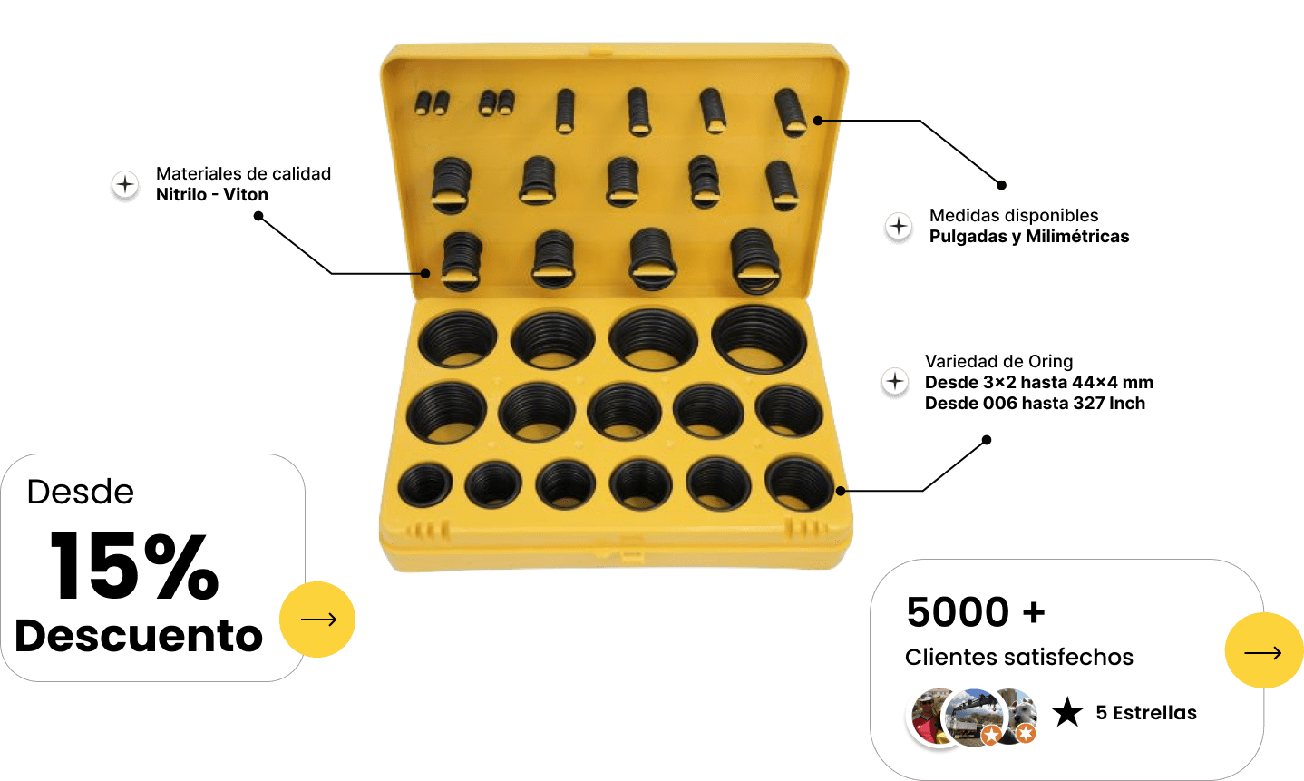 Venta Caja Oring | Pulgadas y Milimétricos | Envió Toda Colombia